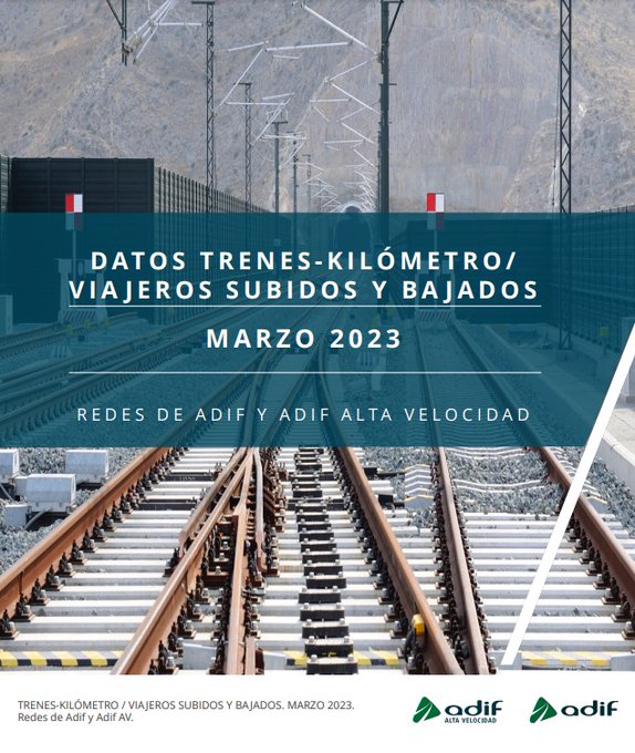 Madrid: Adif presento la Evolución del tráfico ferroviario en la redes ...